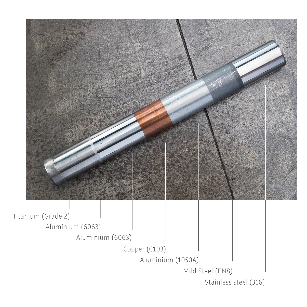 Subcontract Friction Welding: Thompson's Global Expertise